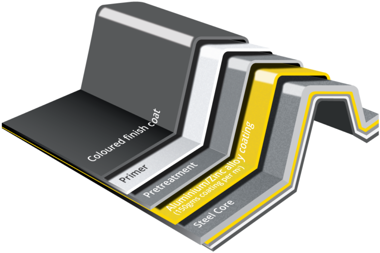 UniCote Select - Unicote Steel